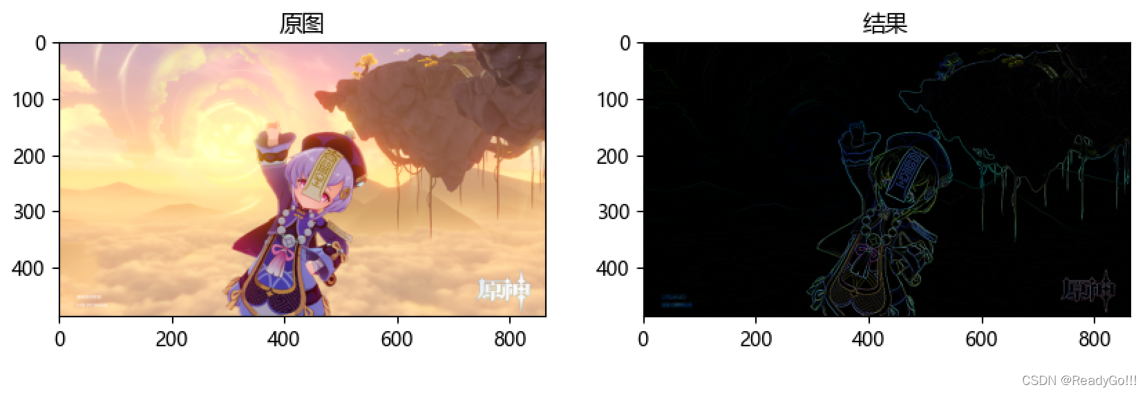 python+OpenCV笔记（二十）：滤波函数——filter2D_cv2.filter2d-CSDN博客