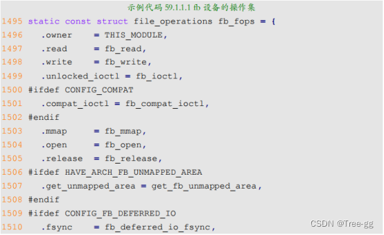 17_LinuxLCD驱动_linux rgb lcd驱动-CSDN博客