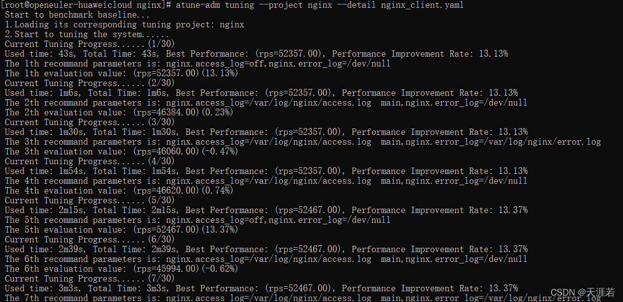 openEuler实验之A-Tune智能调优_atune-CSDN博客