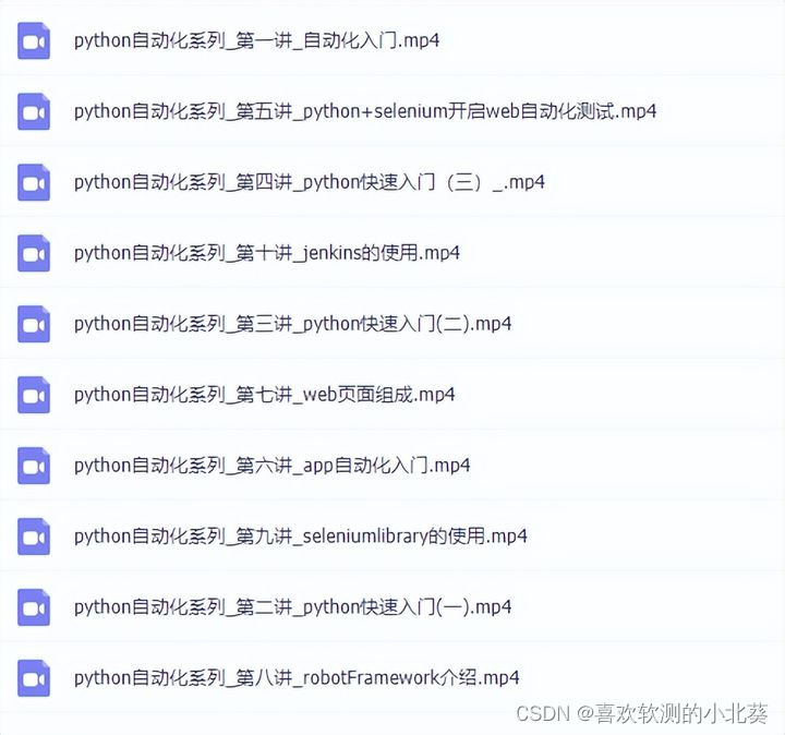 当你学会这项python数据提取神器时，请做好升职准备！python数据库提数工具 Csdn博客 3533