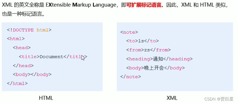 数据交换格式XML和JSON_json2xml-CSDN博客