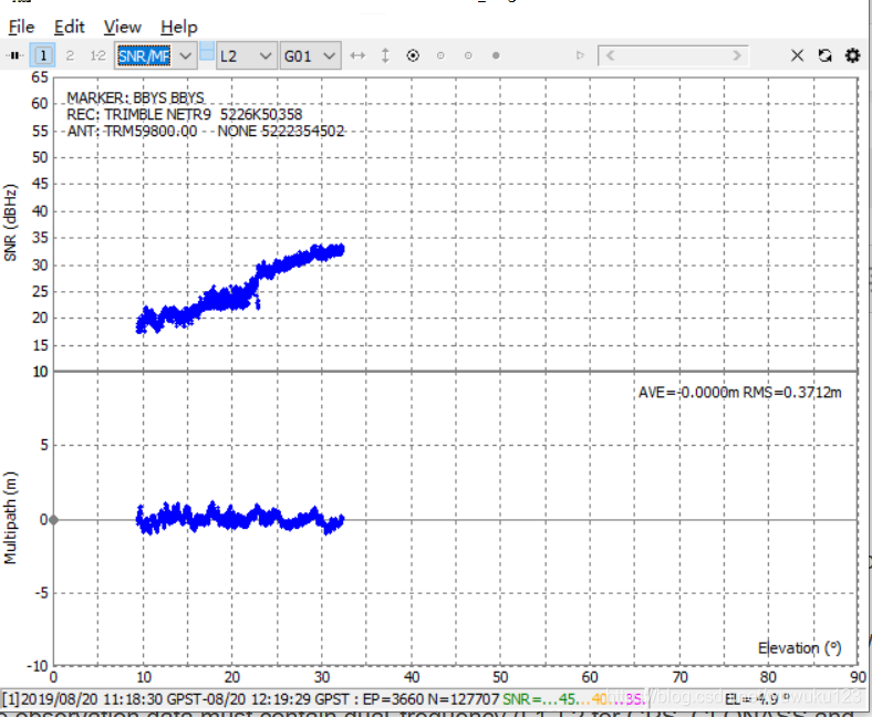 RTKLIB MANUAL 之 Instructions 第二部分_rtkrcv-CSDN博客