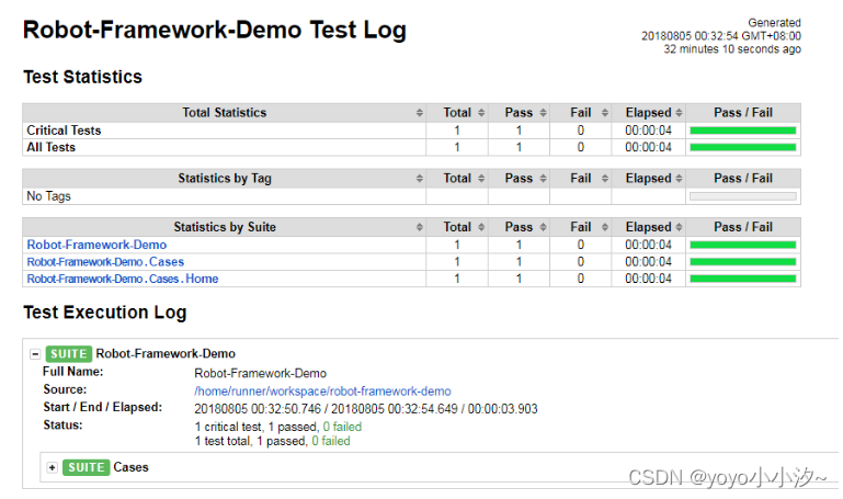 Jenkins 集成 Robot Framework 自动化测试_jenkins robotframework-CSDN博客