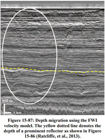 地震处理成像的阅读笔记（一）_fwi使用反射波吗-CSDN博客