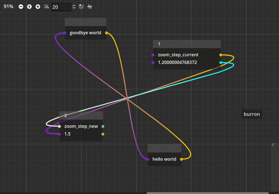 GraphEdit 与 GraphNode-CSDN博客