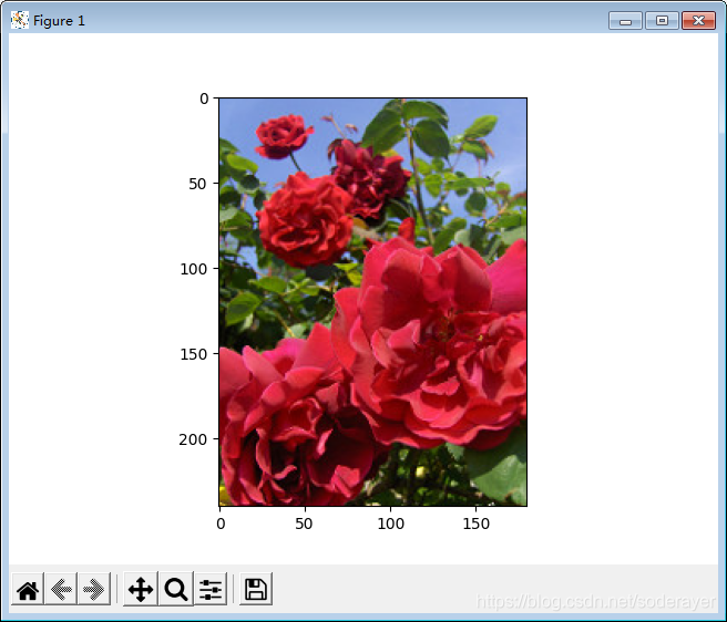 Tensorflow2 tf.nn.con2d()进行卷积运算及其可视化_tensorflow 卷积结果-CSDN博客