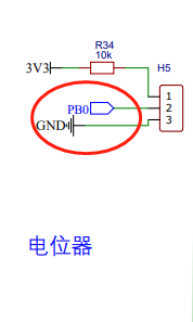 STM32入门笔记(02)： ADC（SPL库函数版)（1）_adc相关标准库函数-CSDN博客
