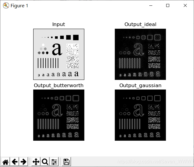 Python3opencv(八):频率域滤波增强python高频提升滤波器opencv Csdn博客