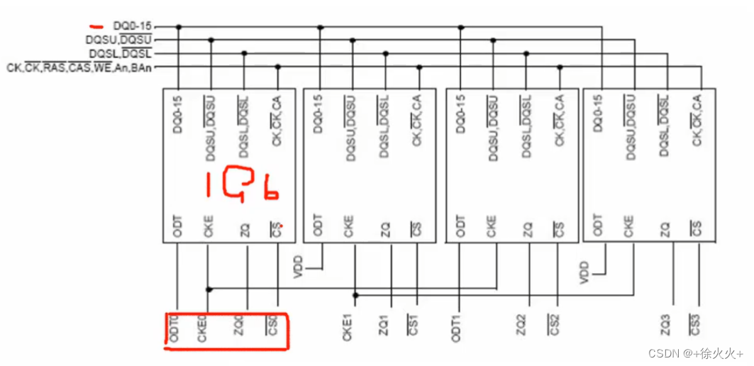 DDR3.0管脚介绍_ddr3 dm-CSDN博客