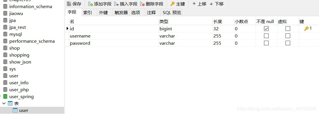 【SpringBoot】model层、dao层、service层、controller层 详解_一张表对应一个实体类一个dao-CSDN博客