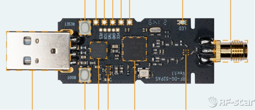 信驰达RF-DG-52PAS CC2652P Zigbee 3.0 USB Dongle烧录指南_cc2652烧写器-CSDN博客