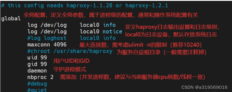 Haproxy搭建Web群集-CSDN博客
