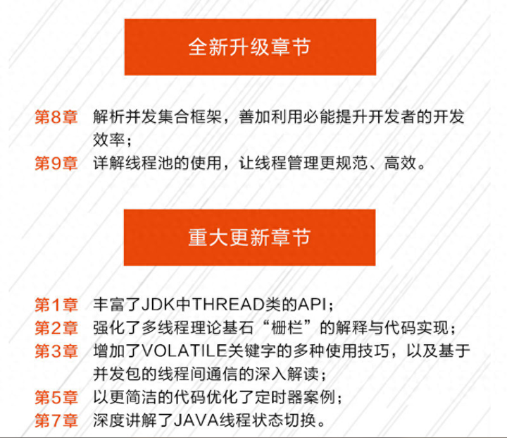 神作《java多线程核心技术3》开源几分钟被下架!github昙花一现java多线程编程核心技术第3版高洪岩 Pdf 下载 Csdn博客