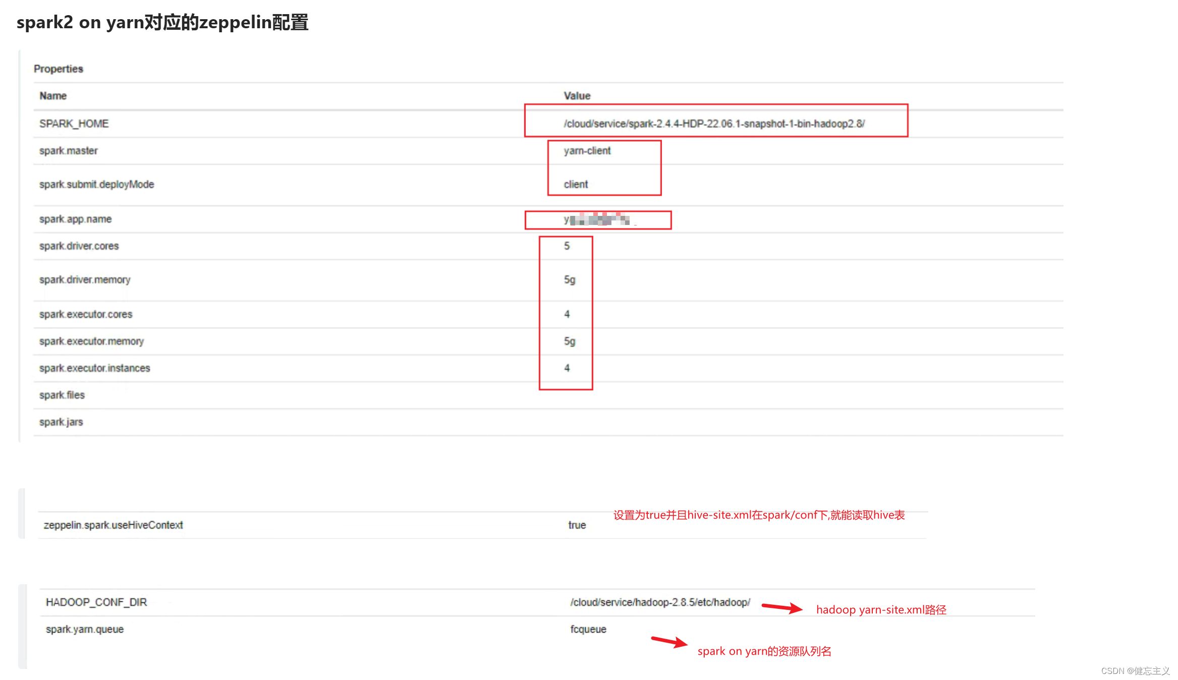 2022 zeppelin 配置方法_zeppline 配置scala-CSDN博客