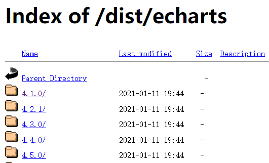 Apache ECharts | 一个数据可视化图表库_apache chart-CSDN博客