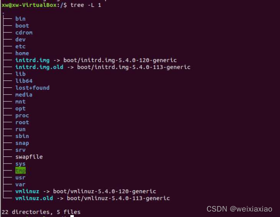 Linux入门-CSDN博客