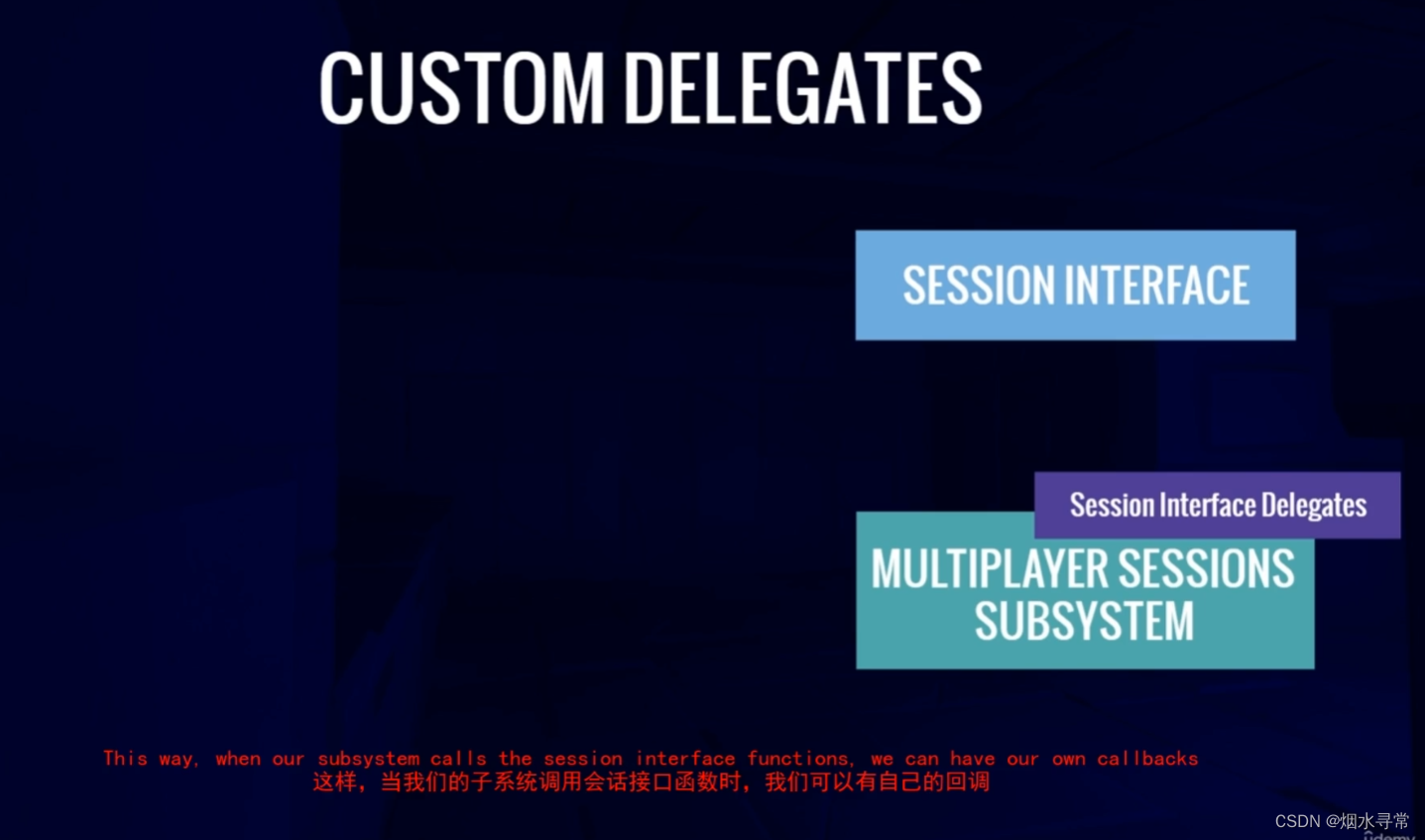 UE5 C++ TPS开发 学习记录(九_ue5 type name flages-CSDN博客