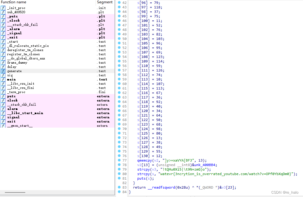 buuctf_RE_ctf-re bscript-CSDN博客