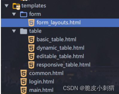 SpringMVC视图解析与控制：Thymeleaf、转发与重定向-CSDN博客