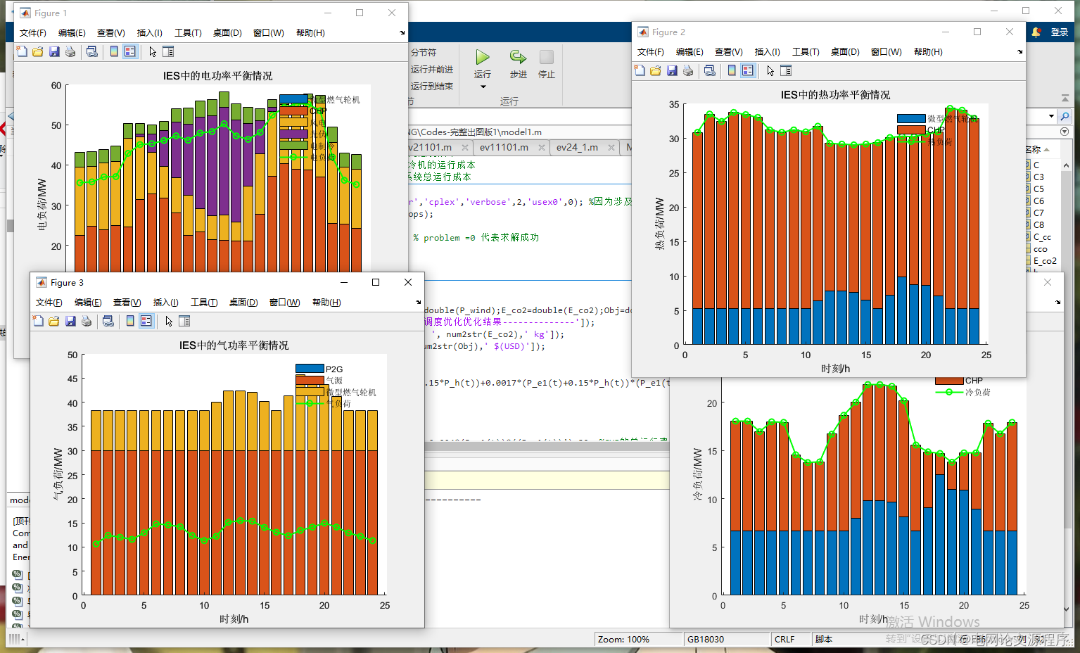 124文章解读与程序——SCI《虑P2G和碳捕集设备的热电联供综合能源系统优化调度模型》已提供下载资源_denny gavin zhang-CSDN博客