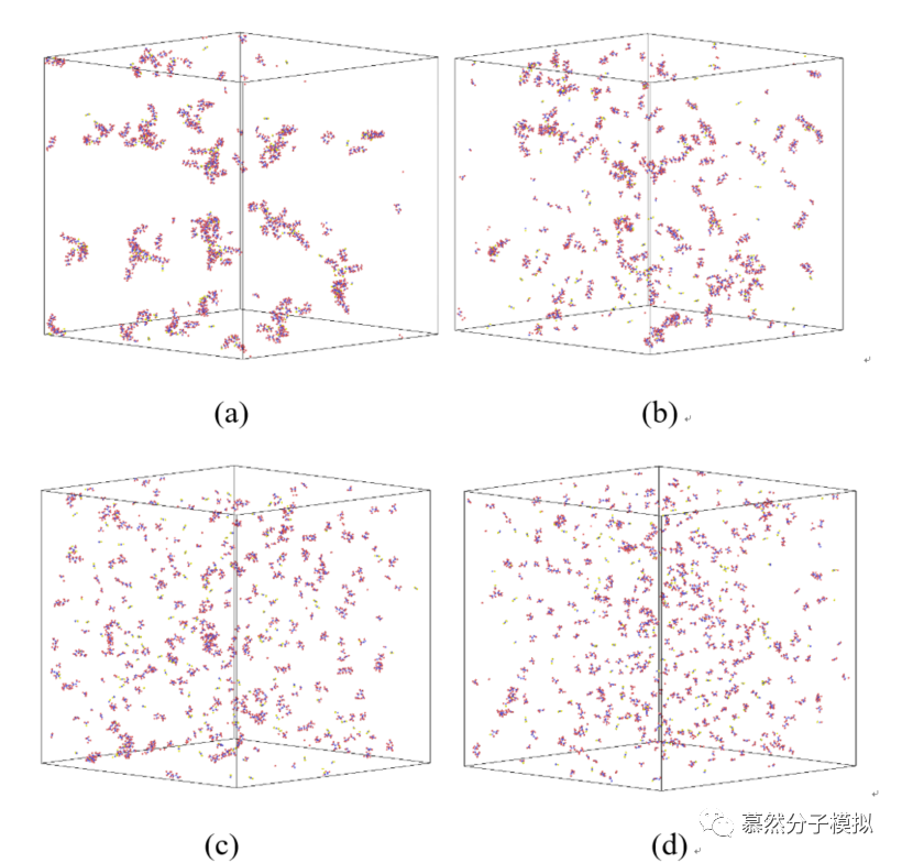 小工具之ReaxFF产物个数随时间的变化统计_lammps统计产物-CSDN博客