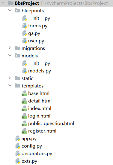 【python】flask网页开发——论坛项目实战（3问答模块）flask项目实战网站 Csdn博客