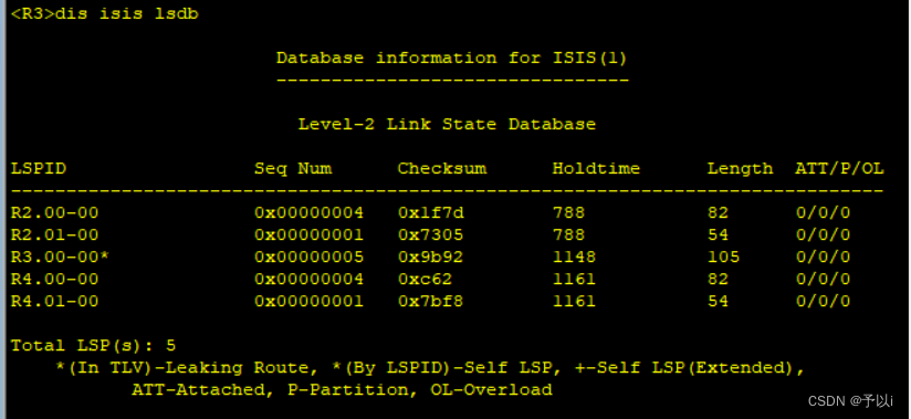 华为ENSP之MPLS V 跨域OptionC1_option c华为-CSDN博客