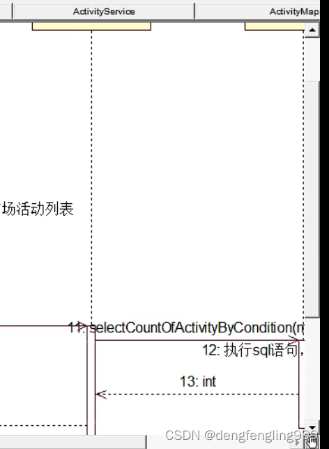 CRM项目记录（四）_com.bjpowernode.crm.workbench.controller.activityc-CSDN博客