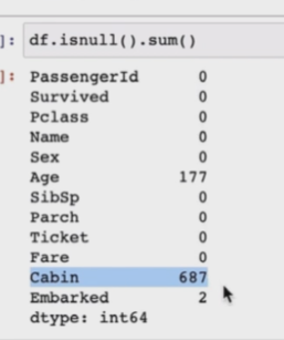 python进行数据分析第二章task02_data.describe()查看空值数-CSDN博客