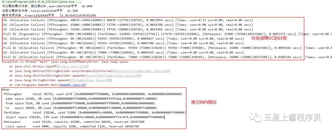 通过两个小例子，更快了解-Xms -Xmx_-xms xmx-CSDN博客