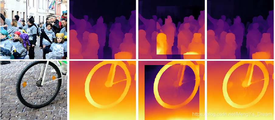 Boosting Monocular Depth Estimation Models to High-Resolution via Content-Adaptive Multi ...