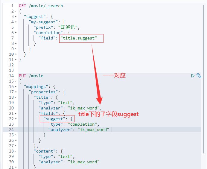 ElasticSearch的搜索建议功能suggest search(completion suggest)_es suggest-CSDN博客