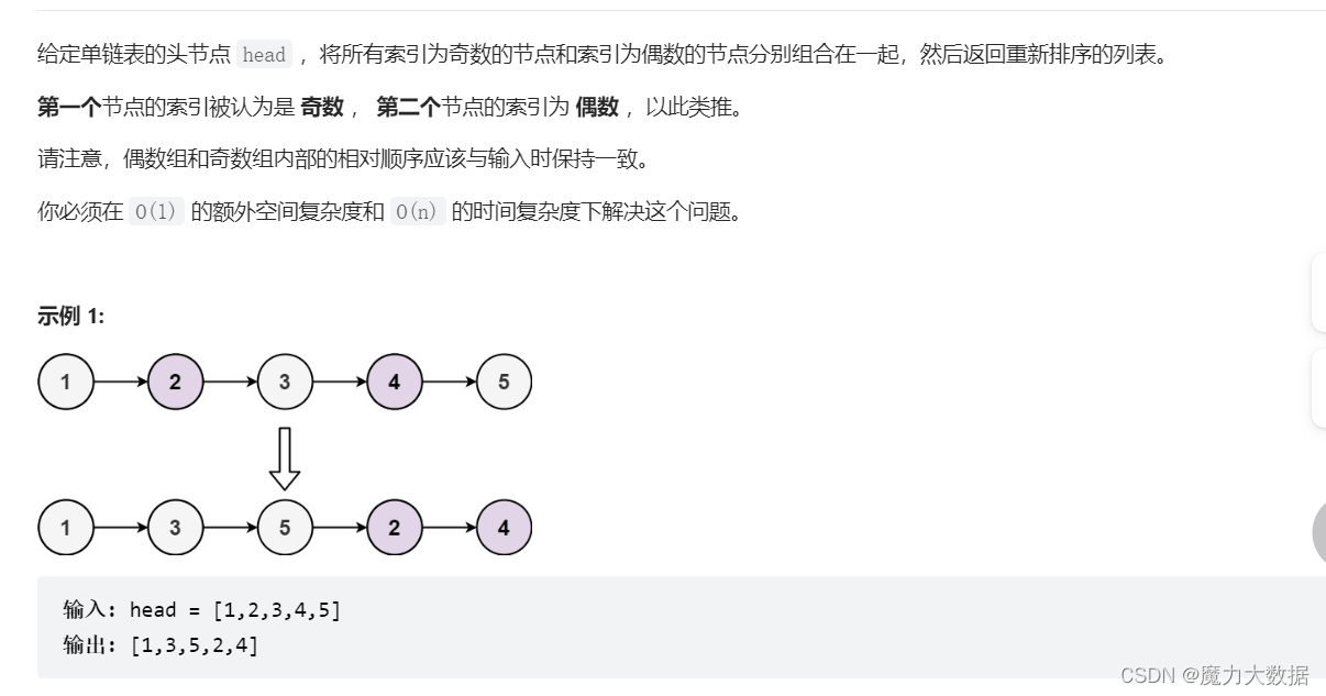 链表的经典算法（涵盖了双指针在链表的运用（重要），链表的经典问题（反转，移除元素，奇偶链表，回文链表，链表的旋转，合并有序链表等问题）及双链表。）奇偶链表双指针设计算法是什么 Csdn博客