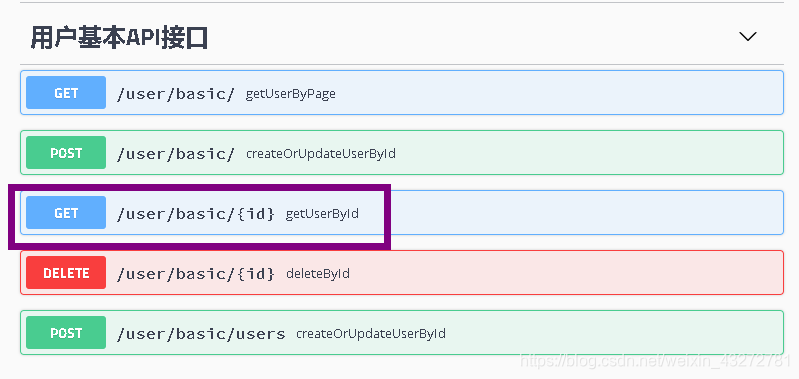 Swagger 2——@ApiOperation注解、@ApiModel注解、@ApiImplicitParams注解、@ApiImplicitParam注解无效解决方案 ...