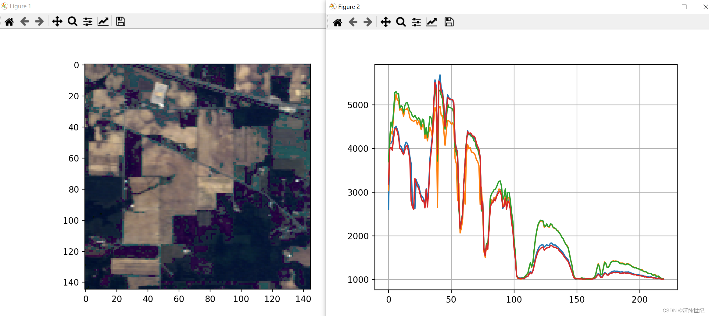 spectral模块一些用法_spectral.imshow-CSDN博客