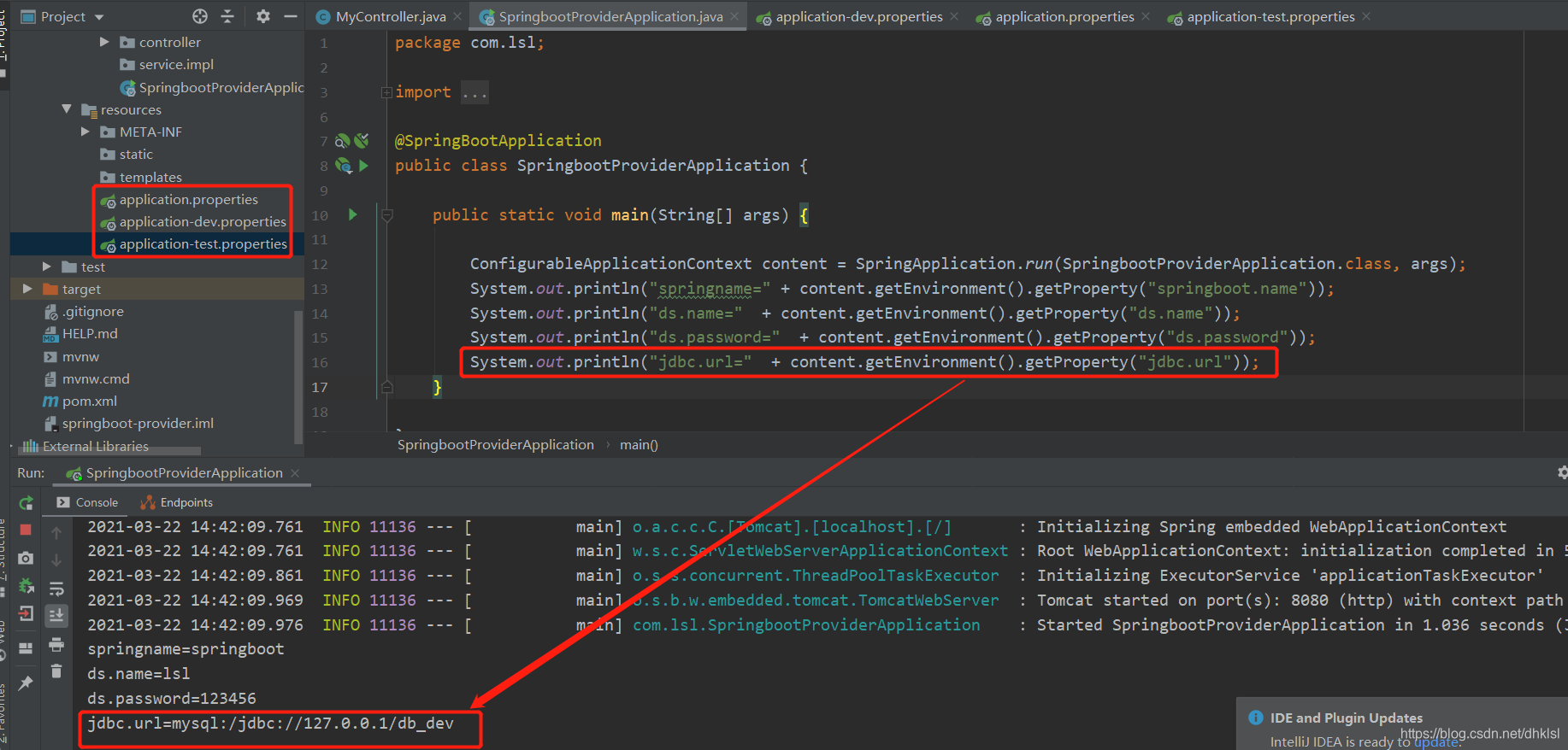 springboot加载配置文件profiles_载入profiles-CSDN博客