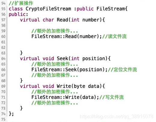 五、设计模式 - 装饰者模式(Decorator Method)_decorator method adaptor method-CSDN博客