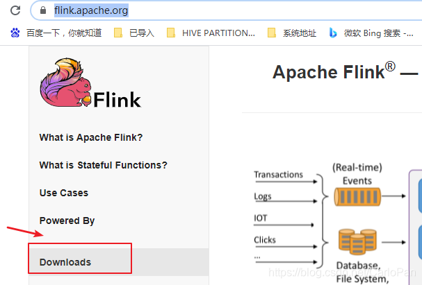 Flink 1.13.0 下载， 启动，运行WordCount_flink1.13下载-CSDN博客