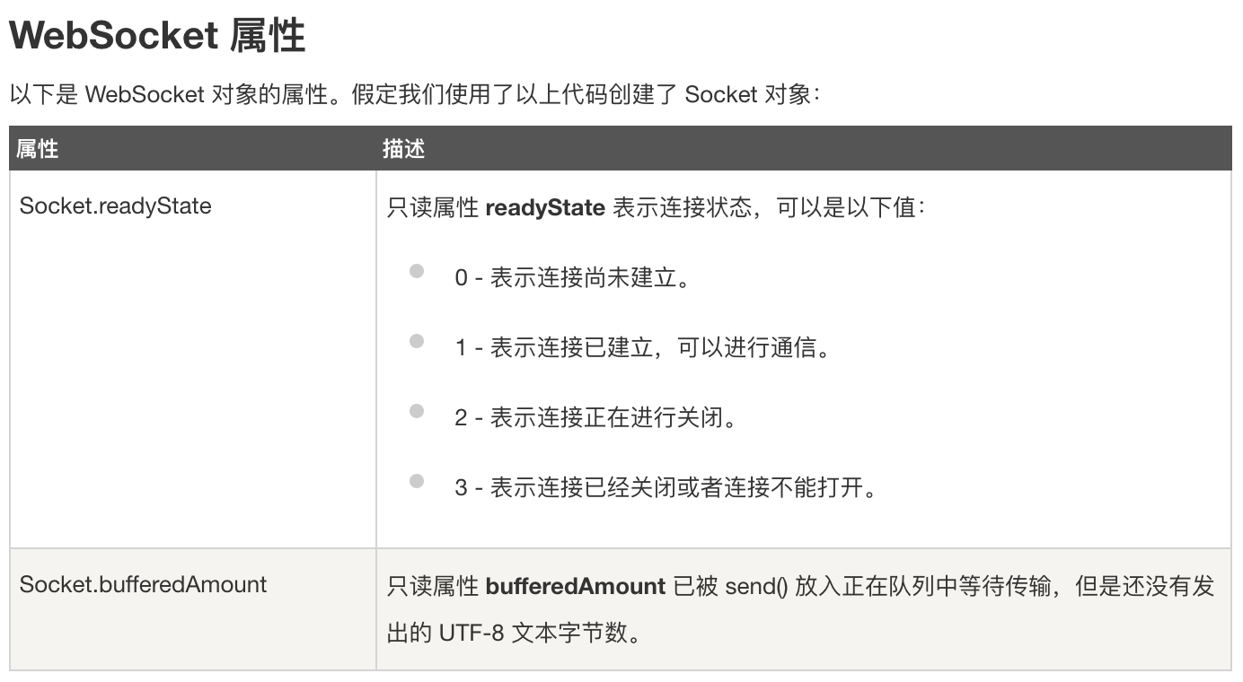 HTML5 - Websocket-CSDN博客
