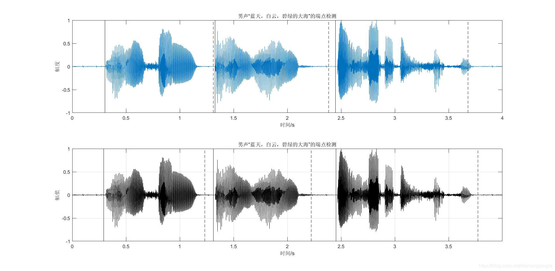 Python音频处理利器：pydub详解-CSDN博客