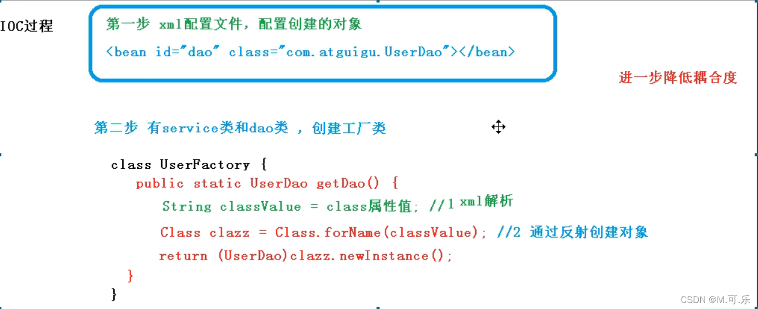 Spring5_请用spring5的切入点通知器为接口userdao.java的实现类userdaoimpl.jav-CSDN博客