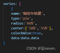 echarts异步数据加载和动画加载_echarts异步加载中自定义showloading方法代码-CSDN博客