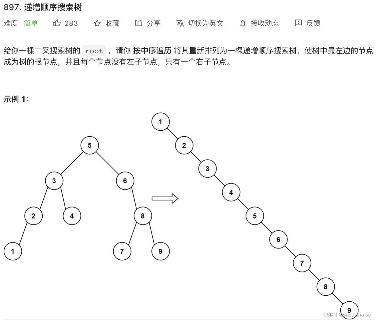 LeetCode 897. 递增顺序搜索树_leetcode 897. 递增顺序搜索树 java-CSDN博客