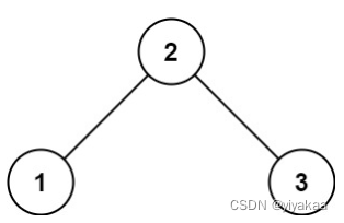 LeetCode 513. 找树左下角的值-CSDN博客