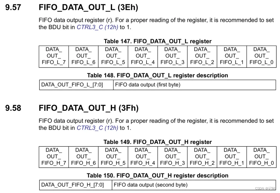 驱动LSM6DS3TR-C实现高效运动检测与数据采集(6)----FIFO数据读取与配置-CSDN博客