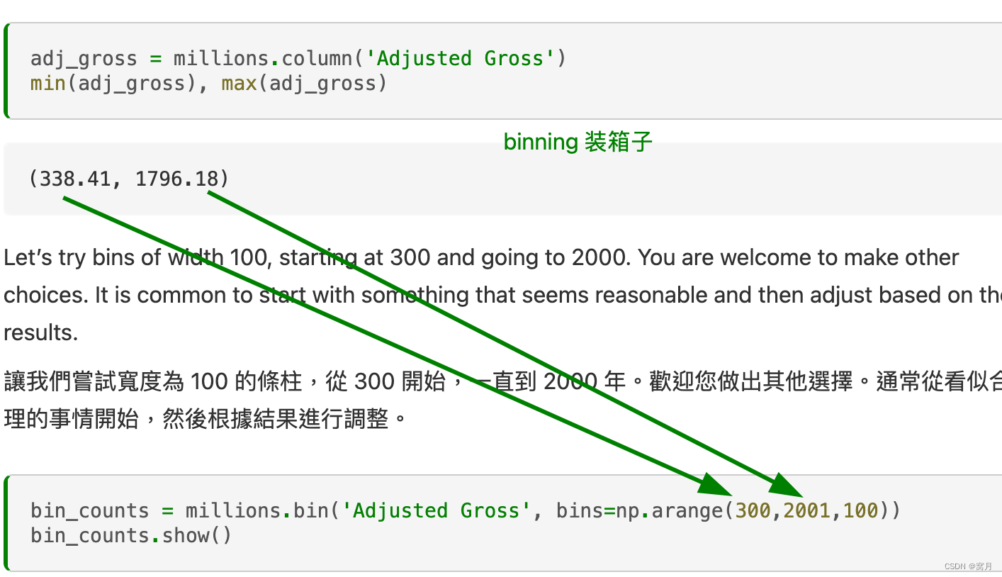 [python]data8Week3Visulization_scatterplot visulization-CSDN博客