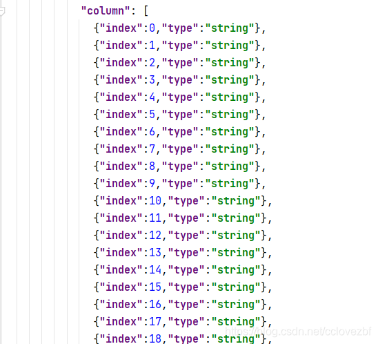 datax导数hdfs-＞postgresql 报错。_datax连接pgsql报错-CSDN博客