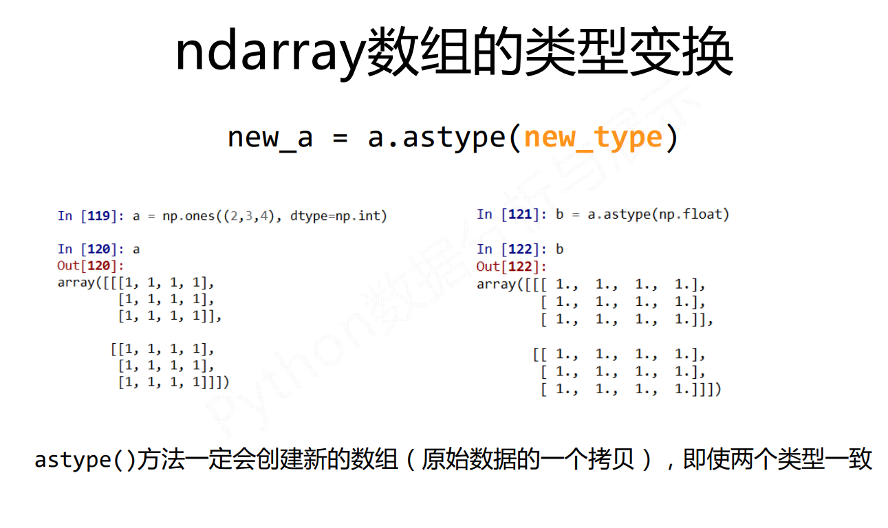 数据分析之表示：numpy库入门非同质的adarray元素 Csdn博客