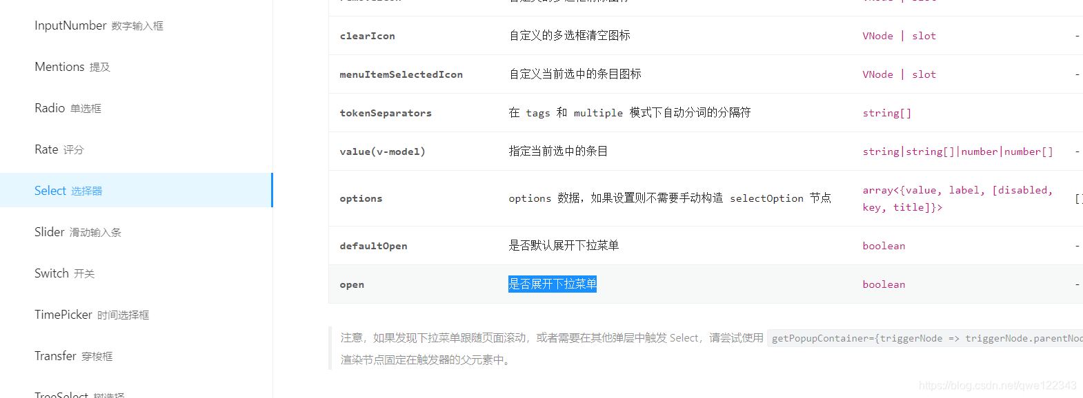 Ant Design Vue Select 选择器隐藏下拉菜单_antd select 阻止下拉框-CSDN博客
