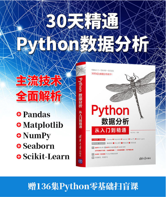 50行代码探索金融数据，使用Python进行时间序列分析和预测_基于python的金融数据分析与预测-CSDN博客
